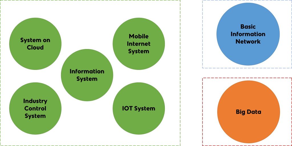 Everything You Need to Know About CCPS China | PTL Group